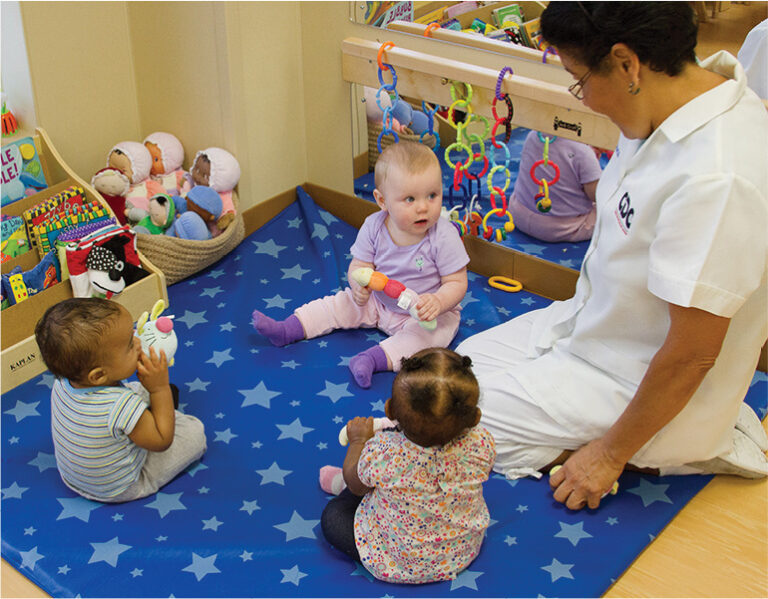 Moving Our Bodies [Block 1] [Birth – 12 Months] – Purdue ELM