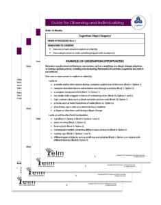 How ELM Works – Purdue ELM