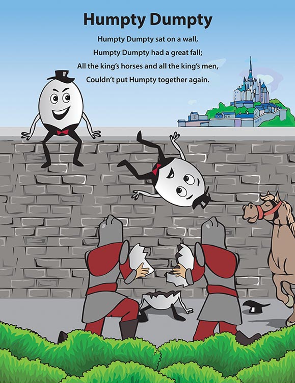 Day 1 [Week 5] [3 – 5 Years] – Purdue ELM