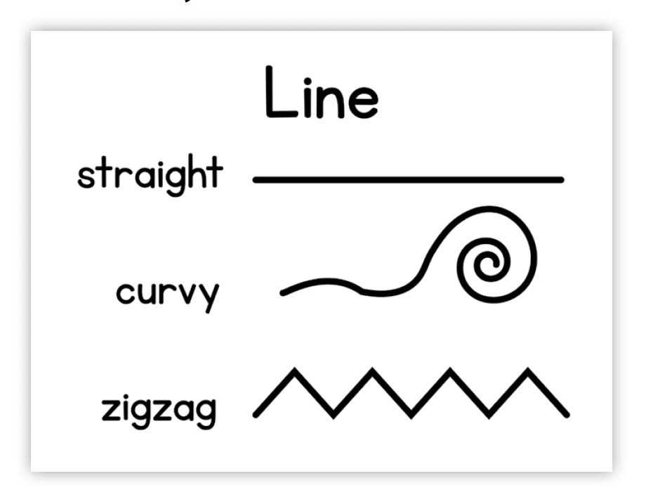 Day 1 [Week 35] [3 – 5 Years] – Purdue ELM