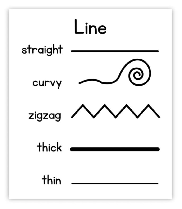 Day 2 [Week 35] [3 – 5 Years] – Purdue ELM