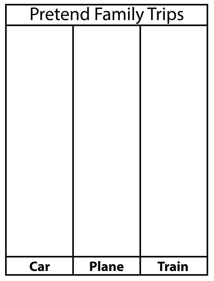 Day 5 [Week 50] [3 – 5 Years] – Purdue ELM