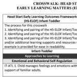 Infant & Toddler Curriculum – Purdue ELM
