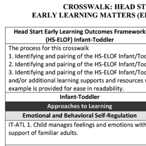 Infant & Toddler Curriculum – Purdue ELM